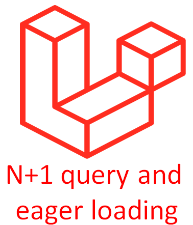 Laravel, N+1 query and eager loading | by Andrei Birta | Medium