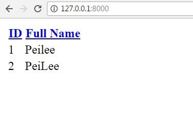 Python Django的擴充應用：django-tables2 | by Pei Lee | Medium