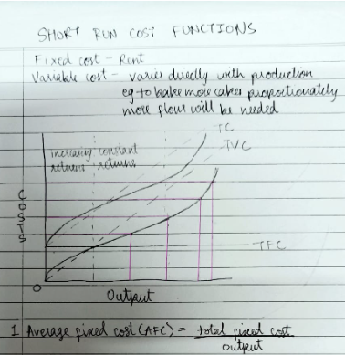 😁memes🤣Types of cost, revenue and profit, short-run and long-run ...