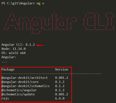 Usando bootstrap com ngx-bootstrap — Angular 8 | by Nalali | Nalali | Medium