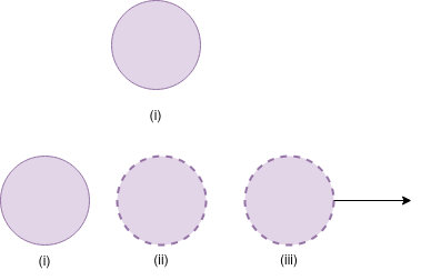 Part 1: Recurrent Neural Networks: A detailed walkthrough of the RNN ...