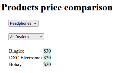 IBM Full Stack Software Developer Professional Certificate: Application ...