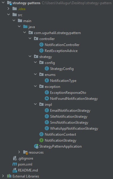 Strategy Pattern With Spring Boot | by Halil UĞUR | Medium