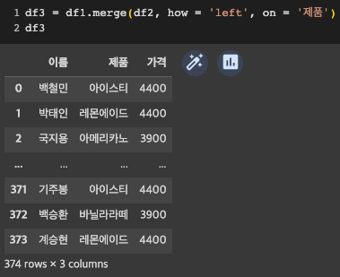 [Pandas] Pandas-rename, merge, merge-asof, concat | by INSEO LEE | Medium