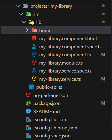 Creating and Publishing an Angular Library on npm | by Shehan Silva | Medium