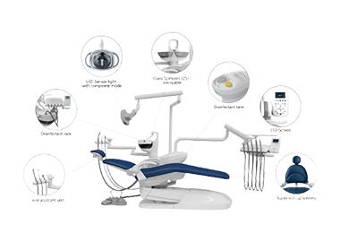 Dental Chair Accessories and Parts | by ajaxdent | Medium