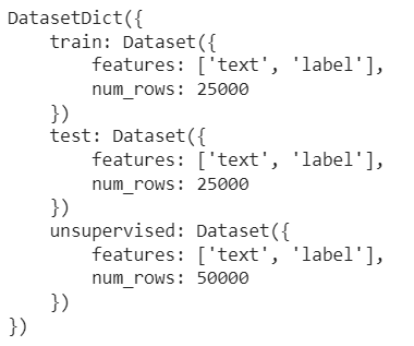 Sentiment Analysis with BERT using Huggingface | by Manjinder Singh ...