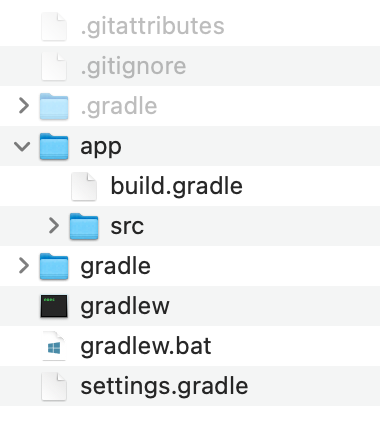 Gradle for Java — Multi Module Projects | by Tinghuan Wang | summer's code life | Medium