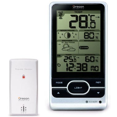 5 Small Residential Weather Stations | by Home Technology | Medium