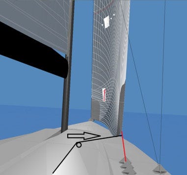 Slot Affect Sailing | by texasbazaar | Medium