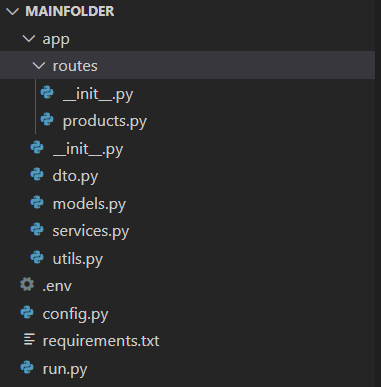 Structure your Flask Project. Flask is one of the most popular web ...
