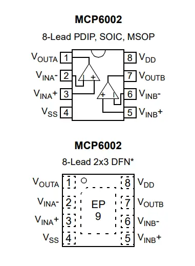MCP6002 Pinout, Datasheet, Price and Application Circuit 2024 | by Lisleapex Blog | Jan, 2024 ...