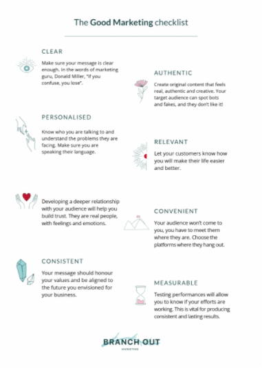 Branch Out Marketing — Nurture a lead, watch it grow - Branch Out ...