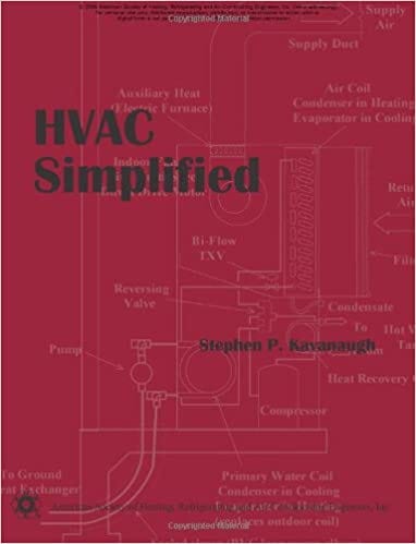 READ/DOWNLOAD$= HVAC Simplified FULL BOOK PDF & FU | by READ/DOWNLOAD ...