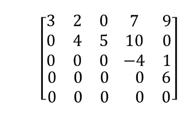 Math for Data Science — Lecture 02 Elementary Row Operations, RREF + Rank via Python | by Aakash ...