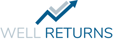Well Returns – Medium