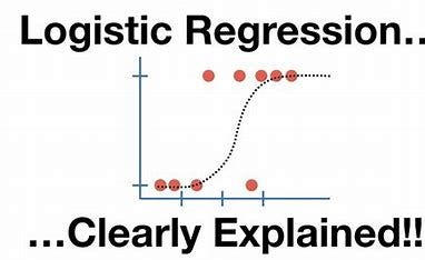 Logistics Regression — Clearly Explained! | by Yash Agarwal | Medium