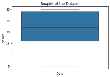 Discovering Outliers: Steering the Mystery of Unusual Data Points | by Roshniyadav | Medium