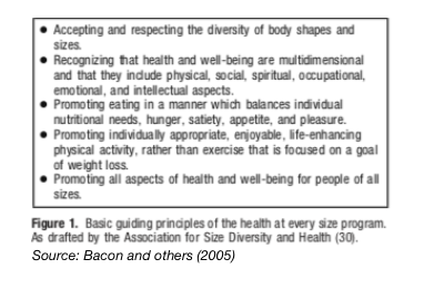 Embracing Health At Every Size® Reduces Stigma and Improves Our Health ...
