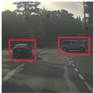 Object detection: Sliding Windows technique | by pju | Medium