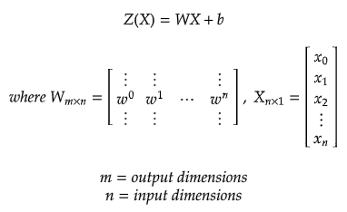 How to Reason About Weighted Matrices in Neural Network | by TC Wang ...