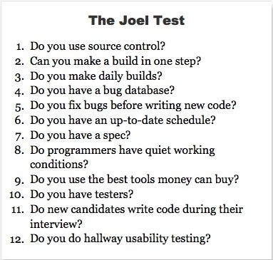 Do you know the Joel Test? You should. | by Pedro Vicente | Code ...