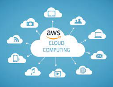 AWS Cloud Computing: EC2 Guide. What is Cloud Computing? | by christina allen | Medium