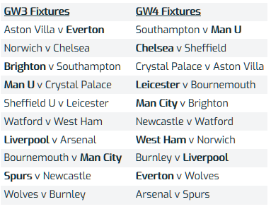 FPL Gameweek 3 — Key Teams and Fixtures | by FPL Draft Hub | Medium