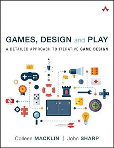 Week 7-Psychology in Games. 9th Nov 2021- Thinking and Prototyping | by ...