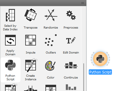 Data-Science Series (Part 6)-Discretization, Continuation ...