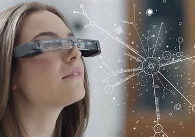 Top Computer Vision Applications in Retail Industry in 2023 | by Mahesh ...