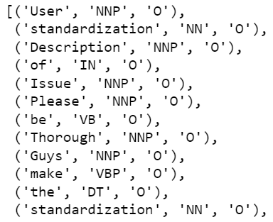 Custom Named Entity Recognition Using PyCRFSuite | by Pratikshyamishra | Medium