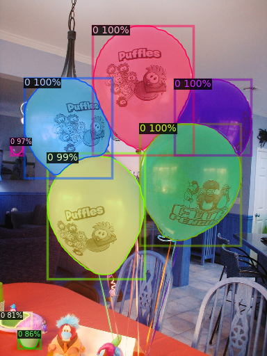 Train Balloon Segmentation Model on VESSL | by VESSL AI | VESSL AI | Medium
