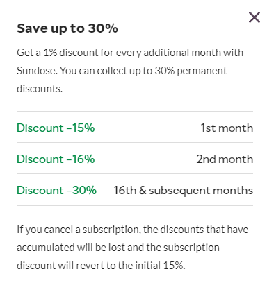 13 examples of smart subscription retention tactics | by Bart Krawczyk ...