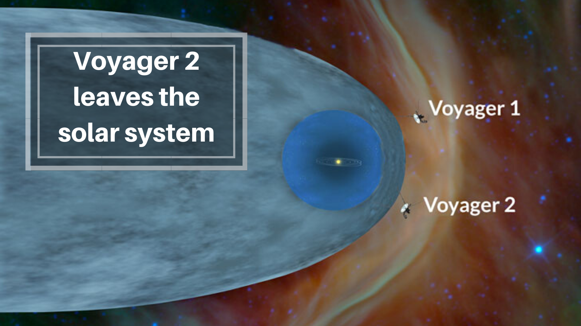 Nasa Voyager Leaving The Solar System