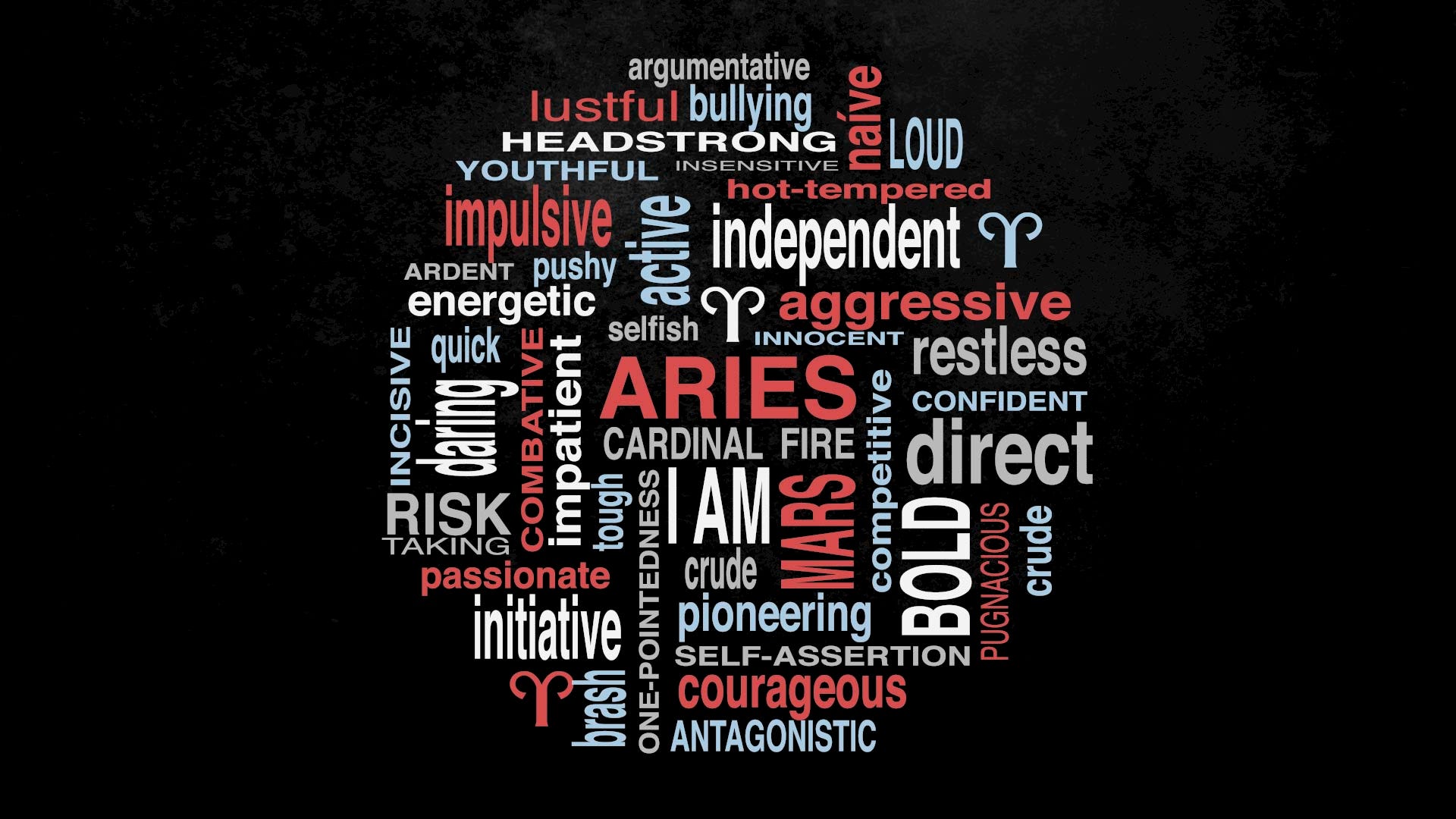 Aries Qualities And Characteristics