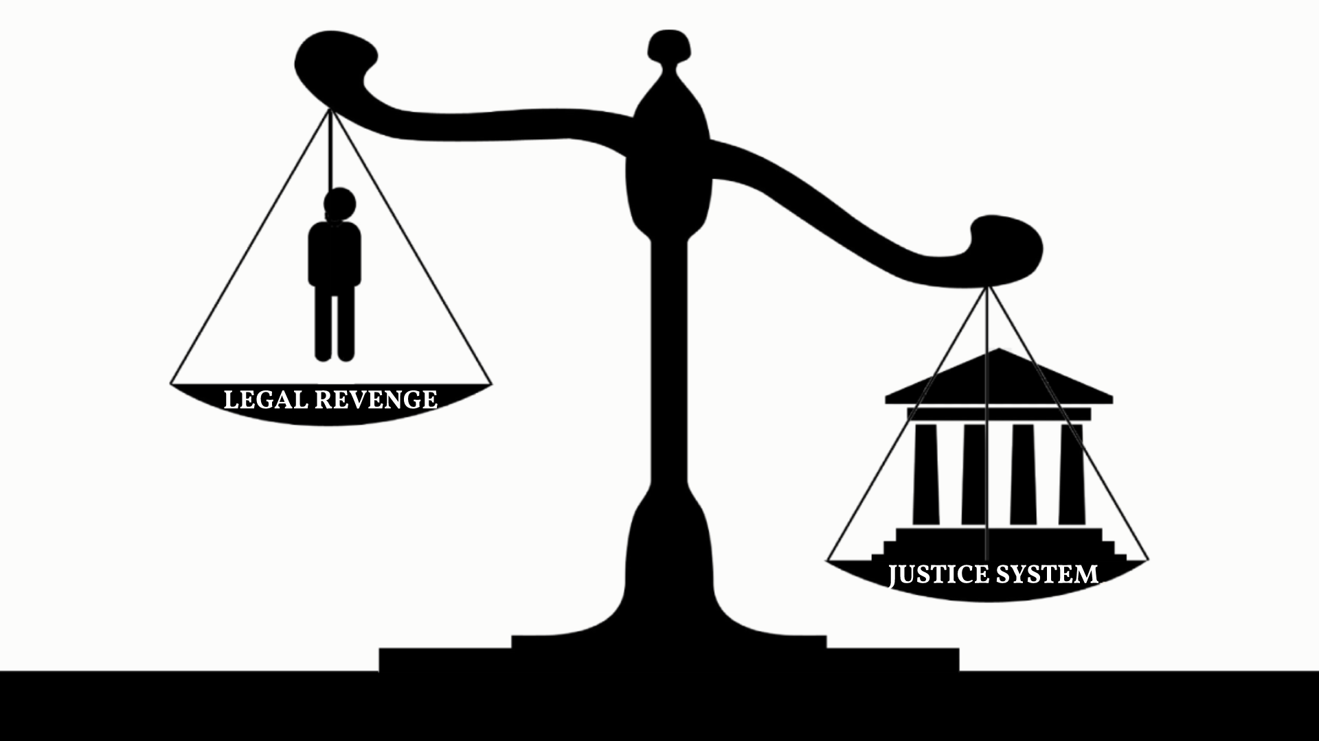 Justice: A System Broken? - BloodyMurderPodcast
