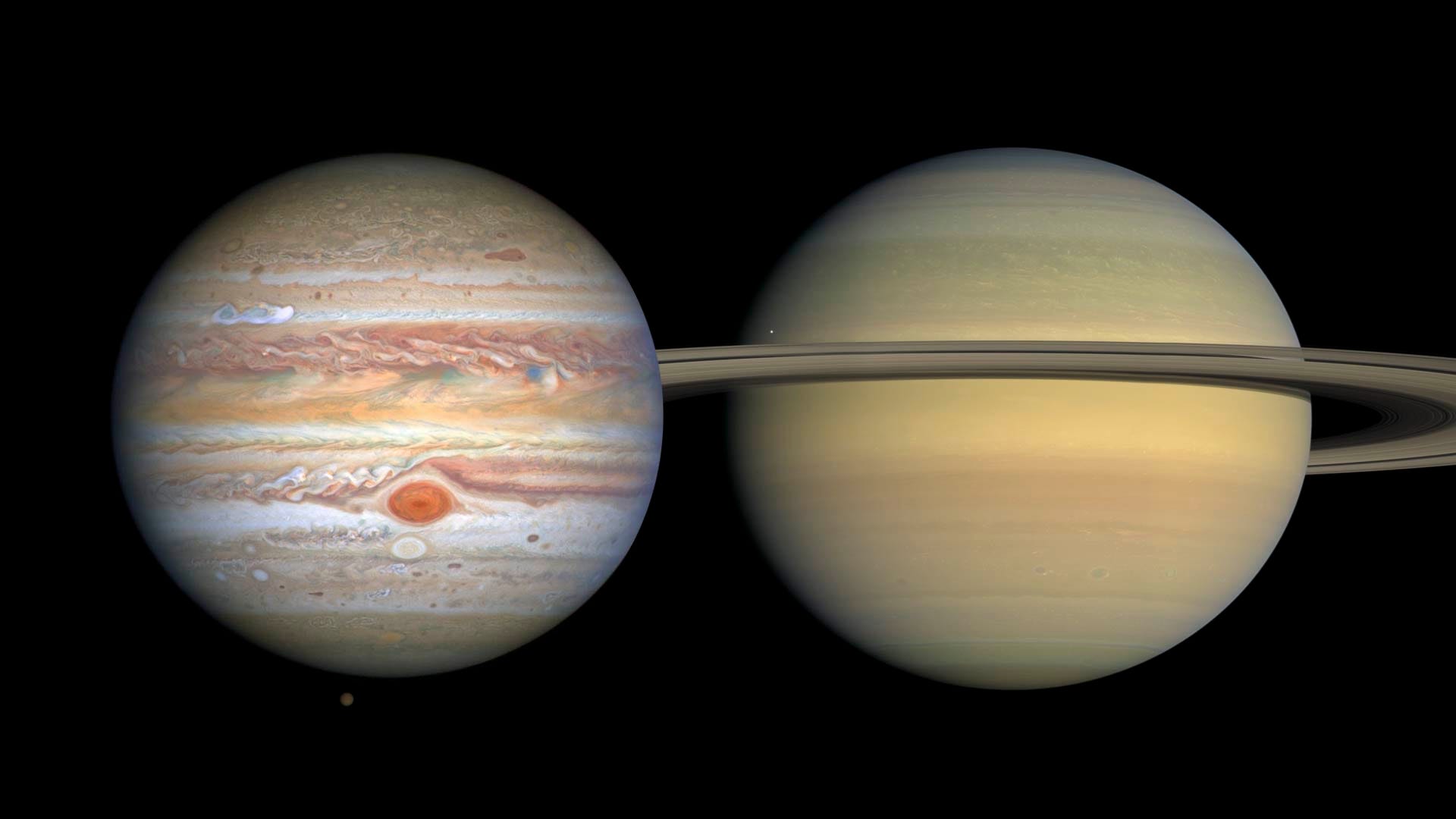 Real Astrology Planets