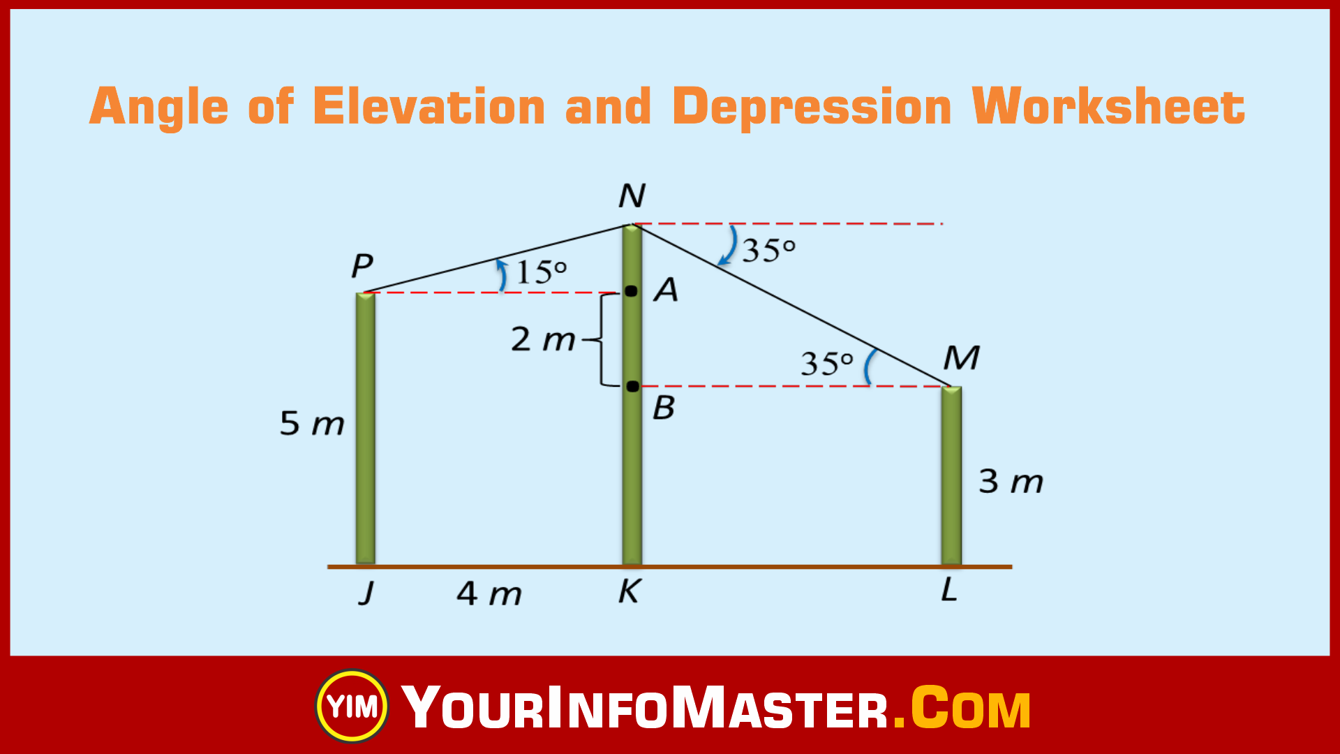 Angle Of Elevation And Depression Worksheet 3