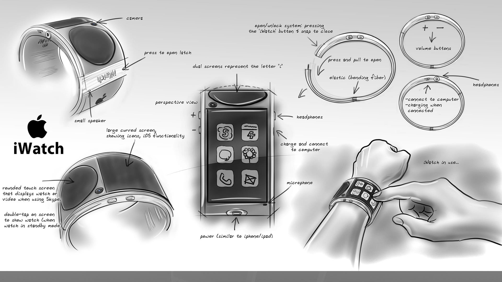 Design Concepts