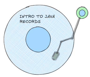 Write Better Java — Java Records. There’s a difference between code that… | by Neha Reads | Dec ...