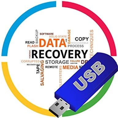 How to Recover Lost Files From USB? | by Victoria Parker | Medium