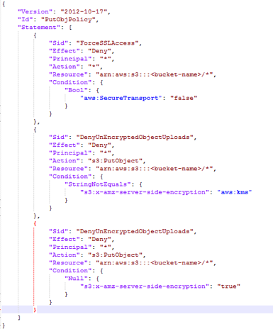 S3 Logging and Monitoring. As more and more organizations bring… | by ...