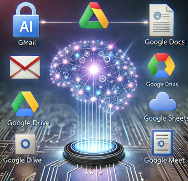 Step-by-Step Guide to Integrating AI with Google Workspace Using Google ...
