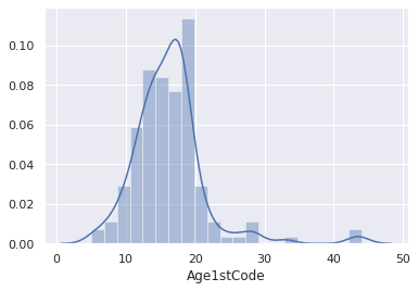 Data Science Market. How well do you know Data Science… | by Raphael ...