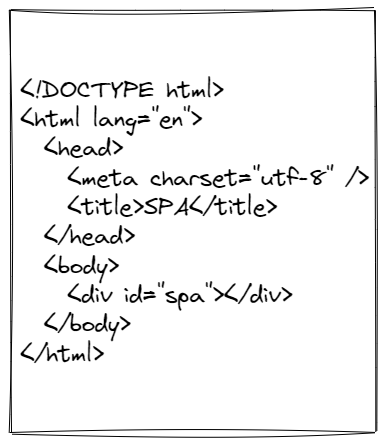 What is a SPA (Single page application)? Learning a framework nowadays ...