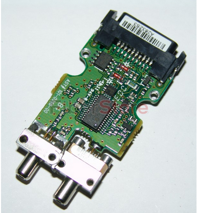 What is GBIC transceiver?. What is GBIC? | by Kirk Lucero | Medium