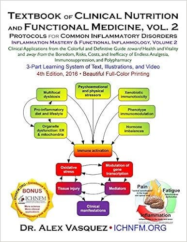 READ/DOWNLOAD@* Textbook of Clinical Nutrition and Functional Medicine ...
