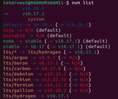 Navigating Node.js Versions with Node Version Manager | by Madhurshani Sivan | Medium