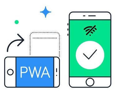Angular Progressive Web App — PWA | by Saleem Malik | Medium